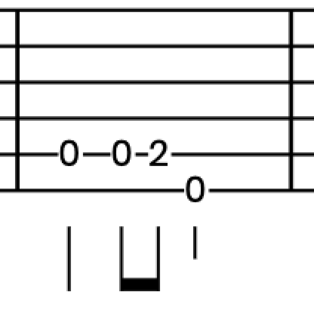 5 Beginner Guitar Scales: Easy Learning Guide - Pickup Music