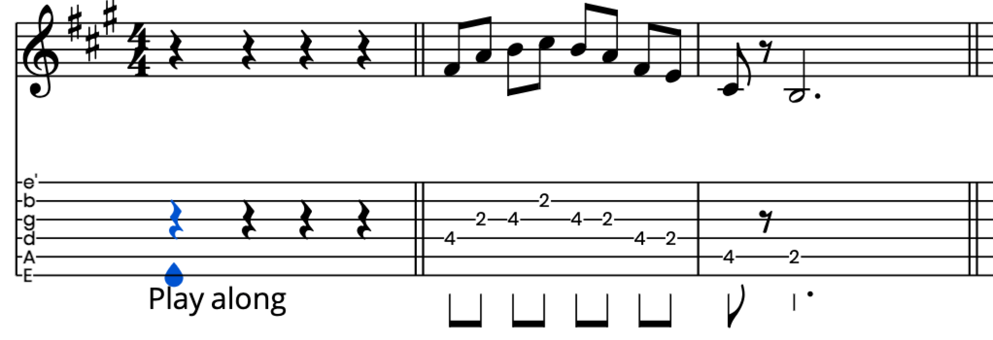 5 Beginner Guitar Scales: Easy Learning Guide - Pickup Music