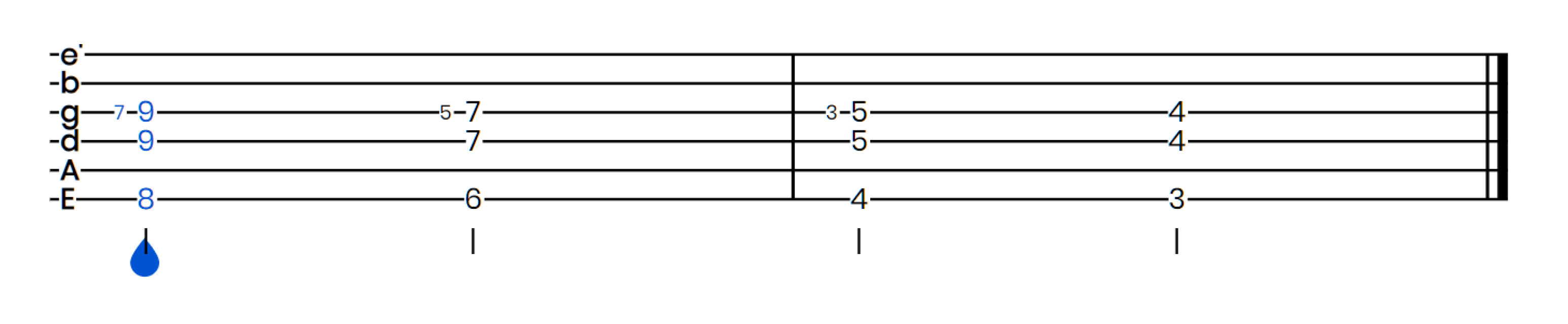 Hammer Ons & Pull Offs Mastery: A Beginner's Guide to Guitar Techniques ...