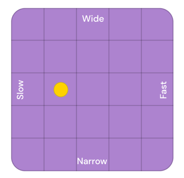 Mastering Bends and Vibrato on Guitar: Essential Tips & Tricks - Pickup ...