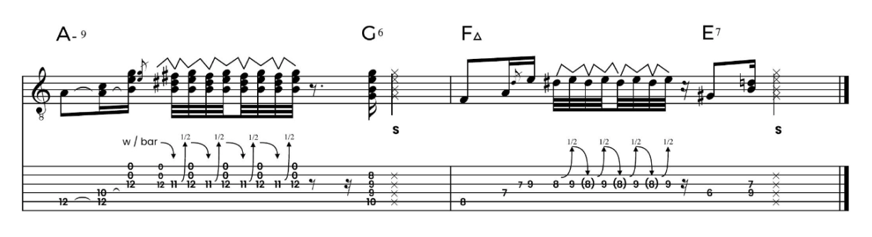 Mastering Bends and Vibrato on Guitar: Essential Tips & Tricks - Pickup ...