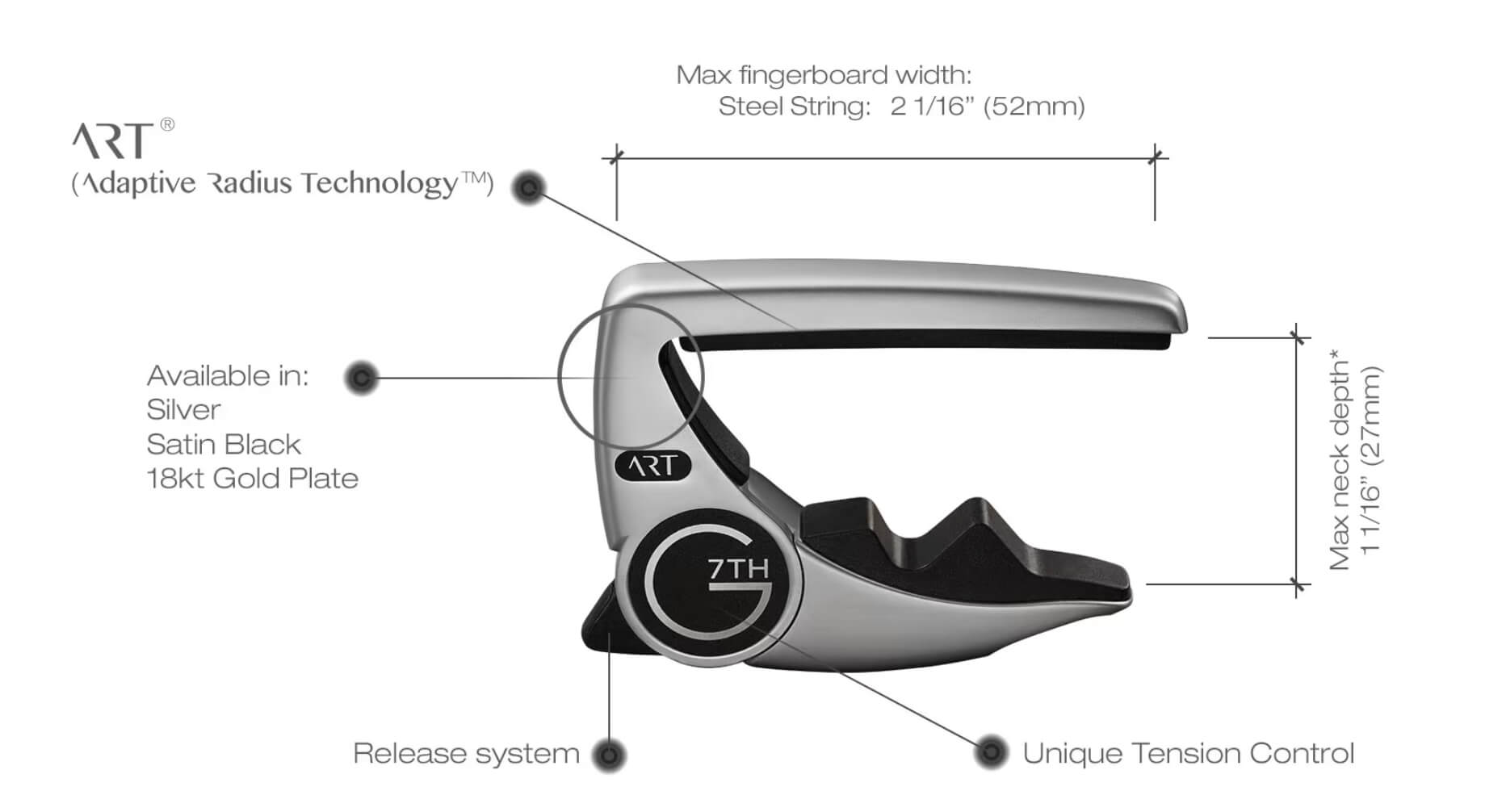 How to Use a Guitar Capo: Tips for Electric & Acoustic Guitar - Pickup ...