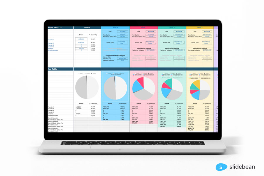 Cap Table Template For Startups Download Free