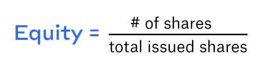 Cap Table Template for Startups | Download Free