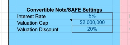 Cap Table Template for Startups | Download Free