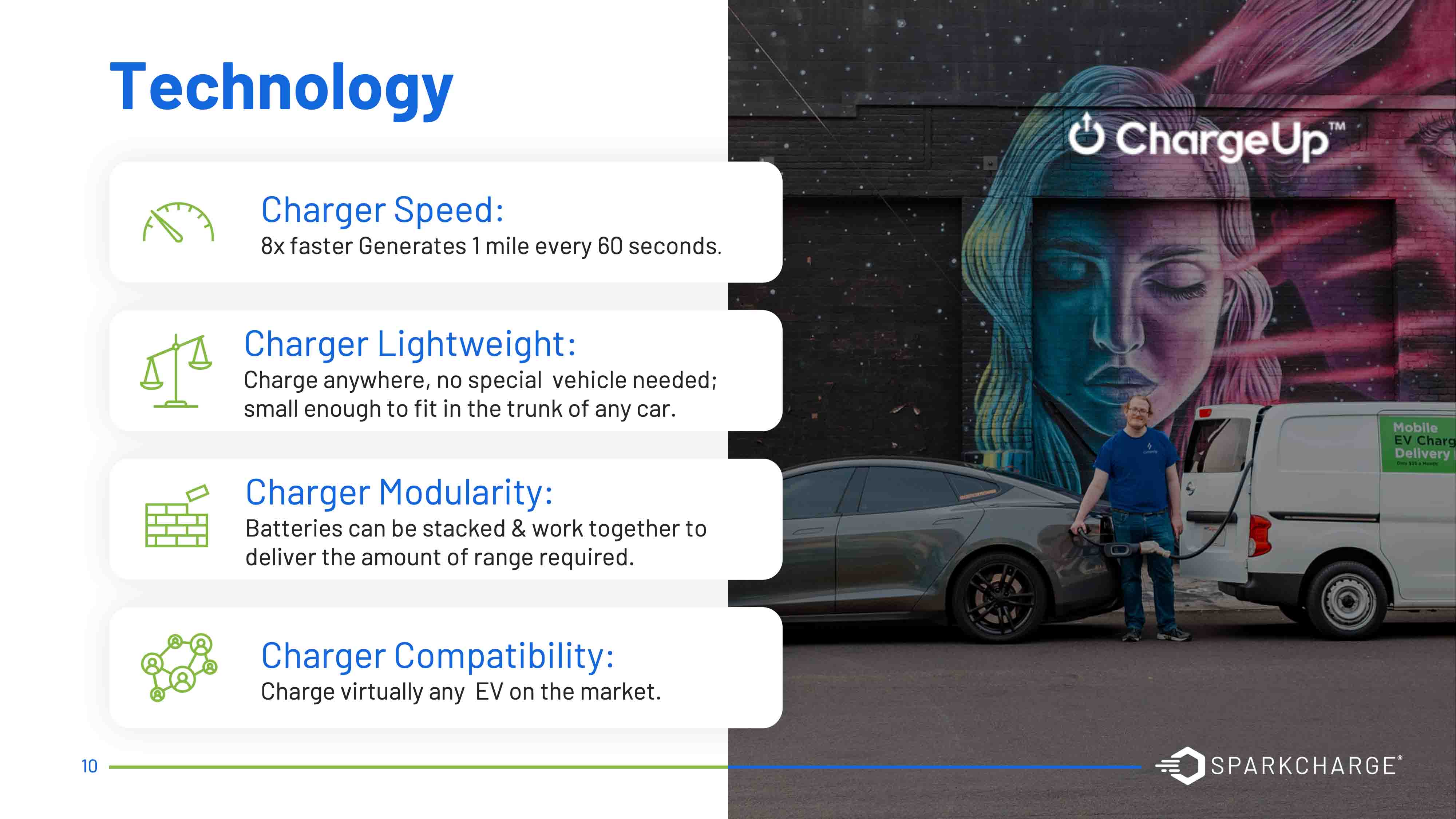 Pitch Deck Design Agency | +$300M Raised