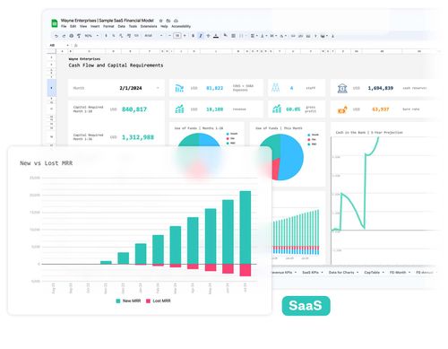 B2C and B2B SaaS Financial Model Template | Slidebean