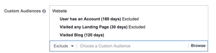 Pro Facebook ads tips you must know about