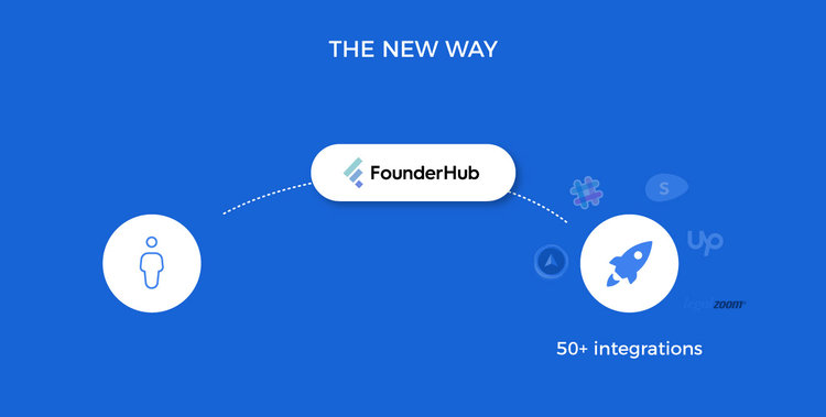 FounderHub tools for starting a business and raising capital