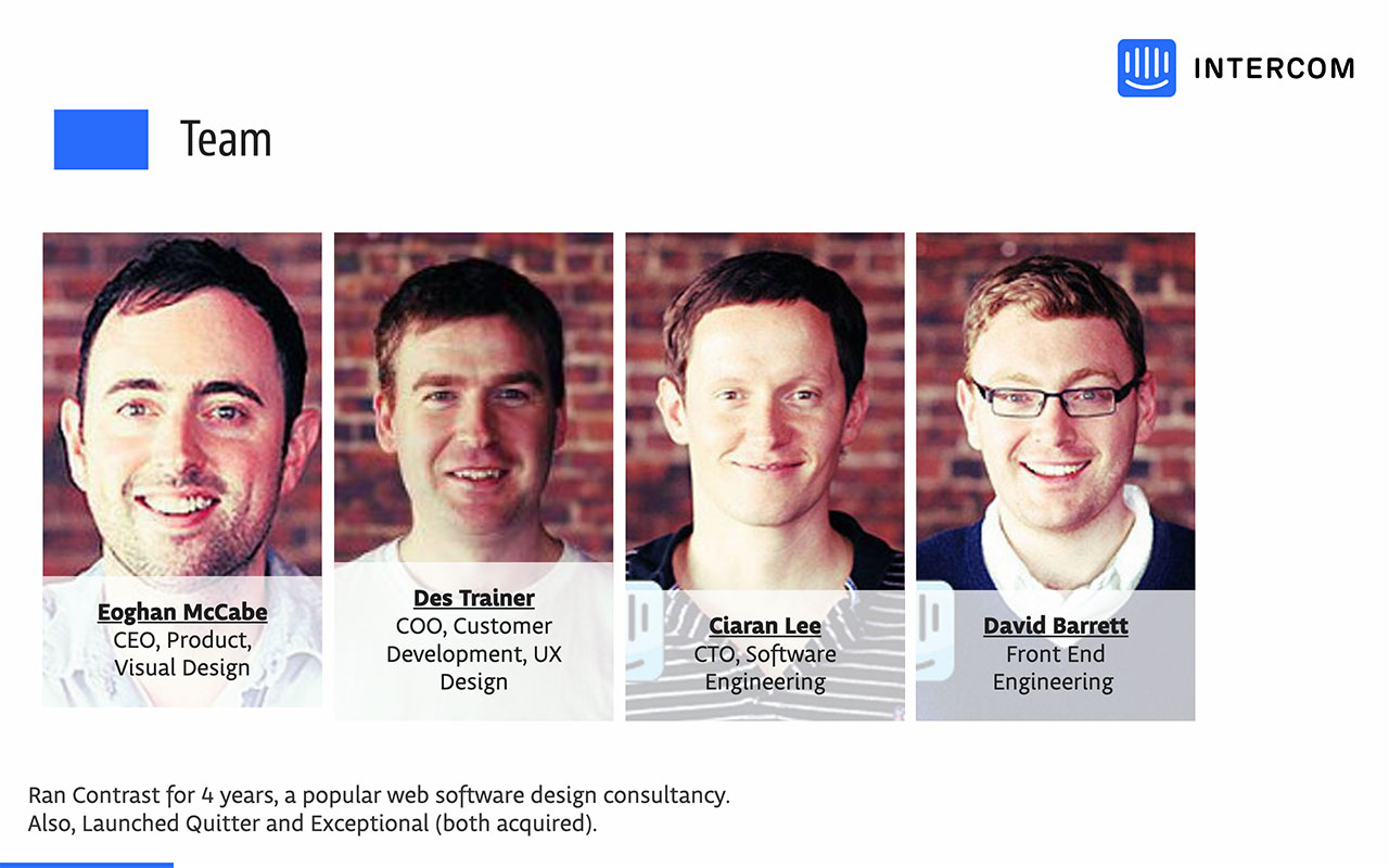 Intercom Pitch Deck Template | Free & Fully Customizable