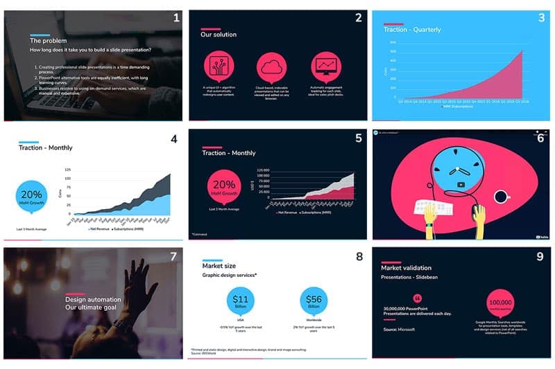 Terrorismus Vorurteil WeltrekordGuinnessBuch Pitch Deck Examples 
