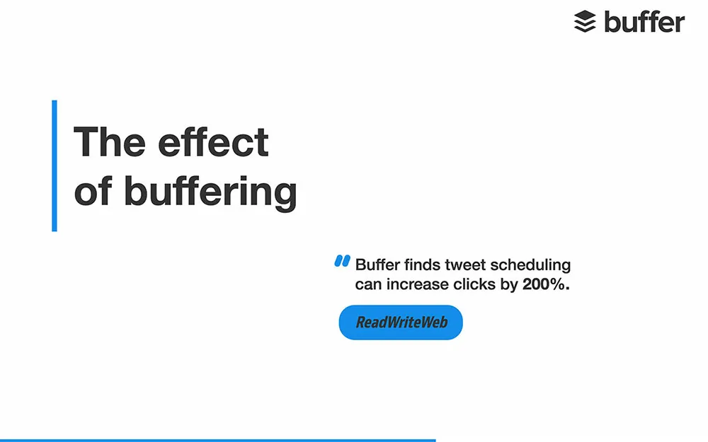 Buffer Pitch Deck Template [Customizable]