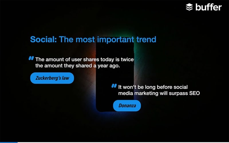 Buffer Pitch Deck Template [Customizable]