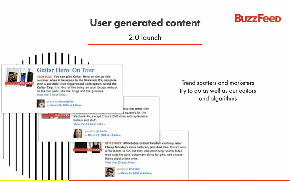 Buzzfeed Pitch Deck Template [Customizable]