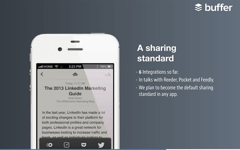 Buffer Pitch Deck Template | Free PDF & PPT Download