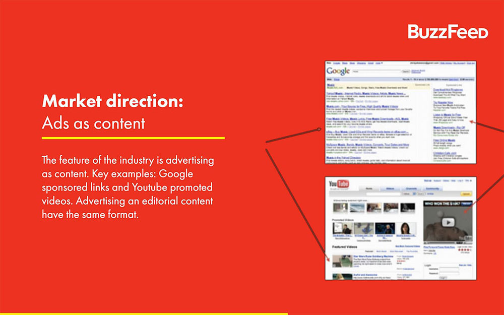 Buzzfeed Pitch Deck Template | Free & Fully Customizable