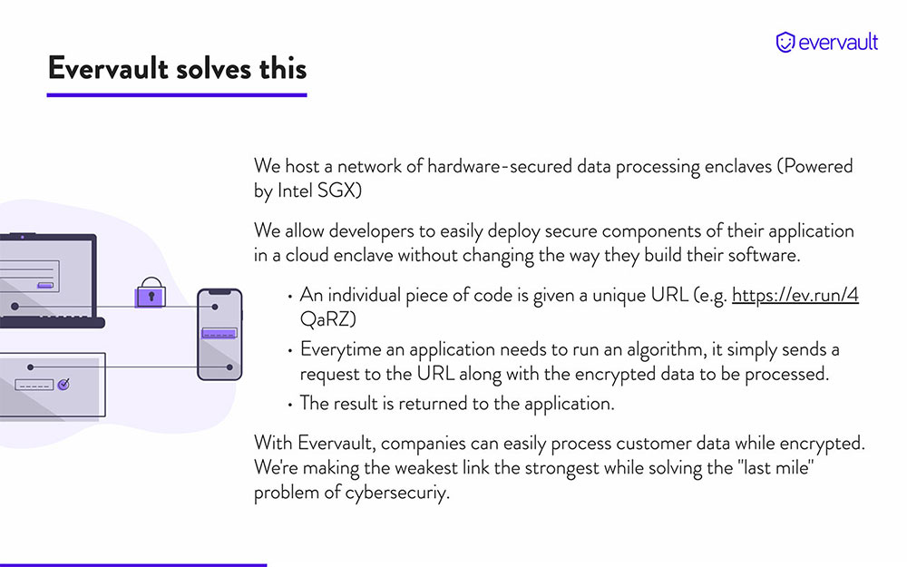 Evervault Pitch Deck Template [Customizable]