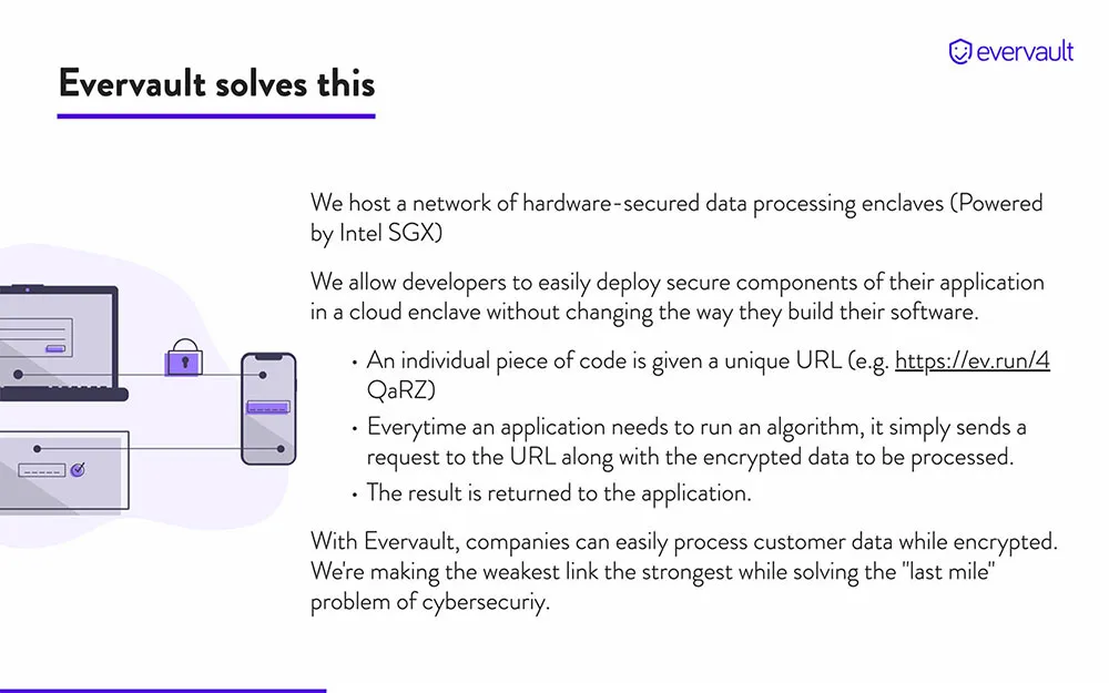 Evervault Pitch Deck Template [Customizable]