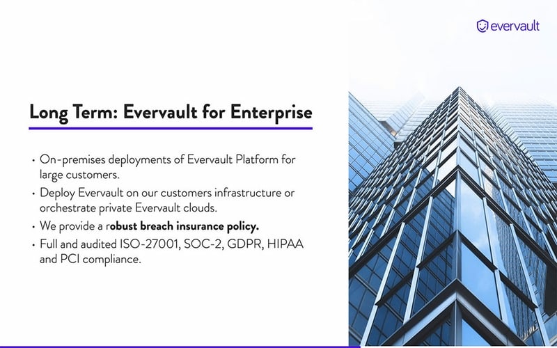 Evervault Pitch Deck Template | Free PDF & PPT Download