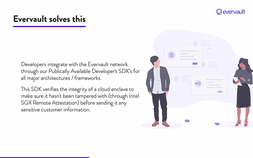 Evervault Pitch Deck Template [Customizable]
