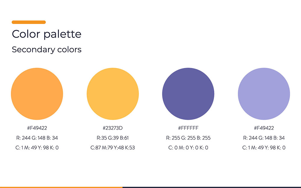 Branding Template | Free & Fully Customizable