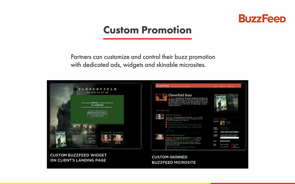 Buzzfeed Pitch Deck Template | Free & Fully Customizable