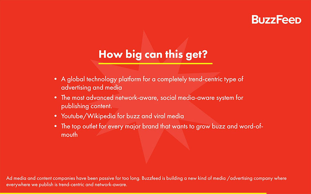 Buzzfeed Pitch Deck Template | Free PDF & PPT Download