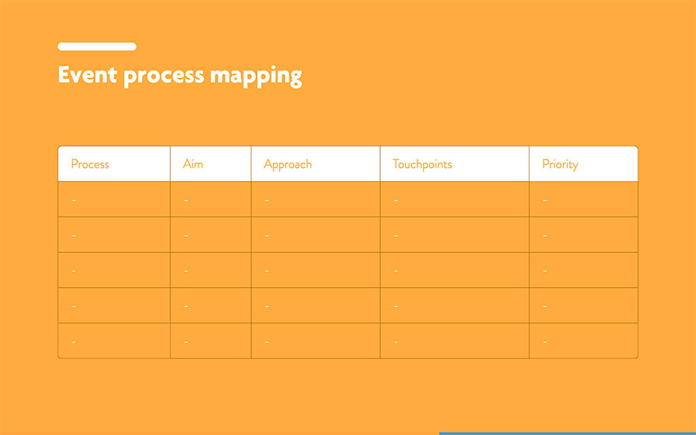 Event Marketing Plan Template | Free & Fully Customizable