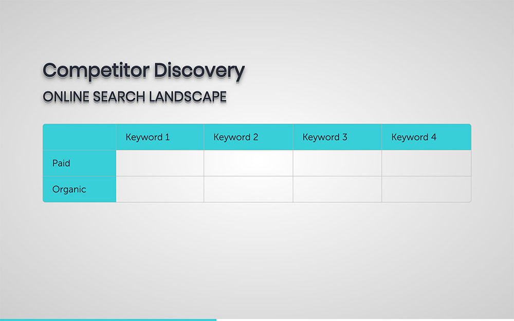 Competitor Analysis Template [Customizable]