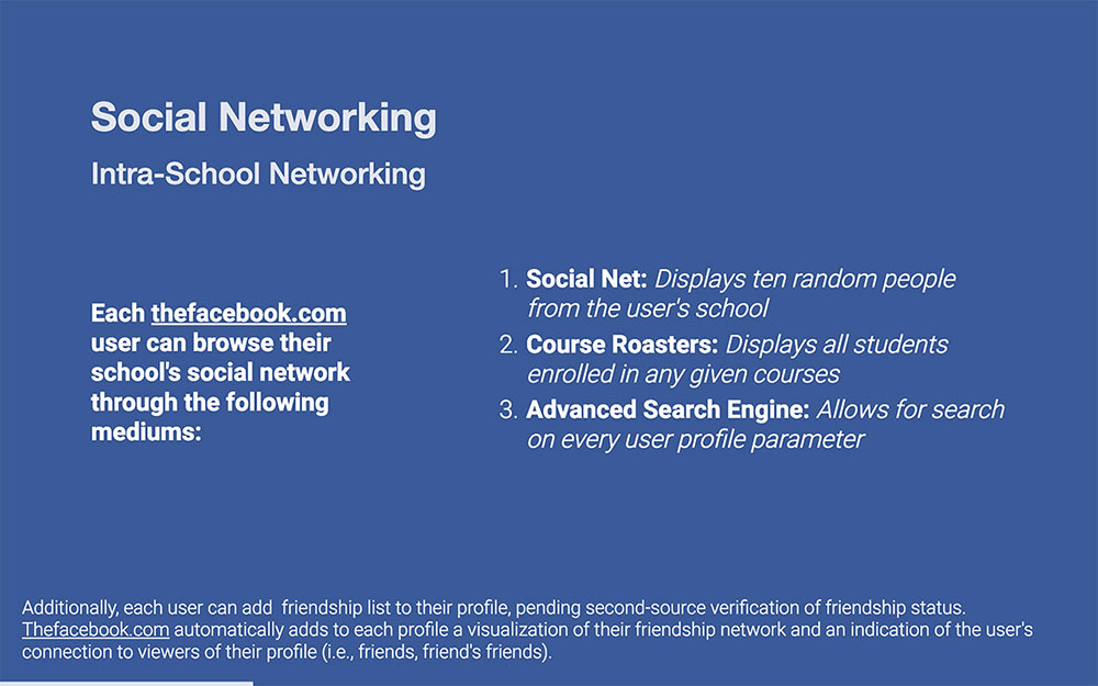 Facebook Pitch Deck Template [Customizable]