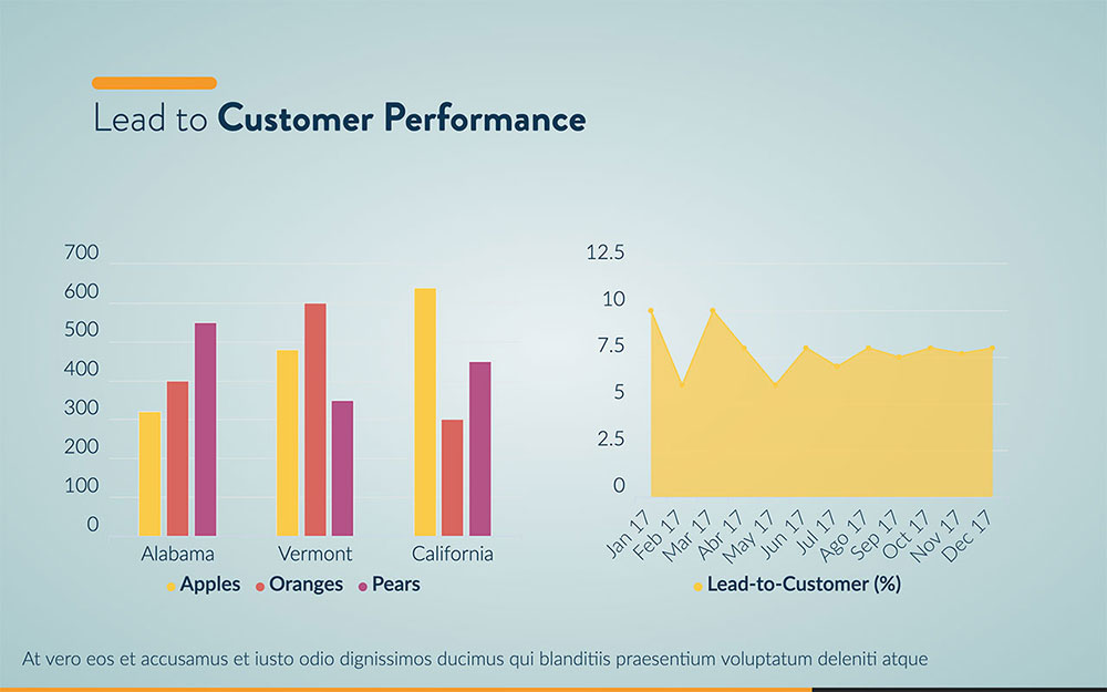 Monthly Marketing Report Template | Free & Fully Customizable