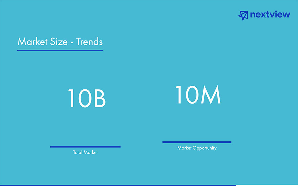 Investment Proposal Template | Free & Fully Customizable
