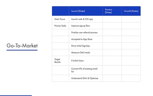 Investment Proposal Template | Free & Fully Customizable