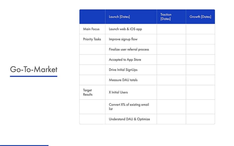 Investment Proposal Template | Free & Fully Customizable