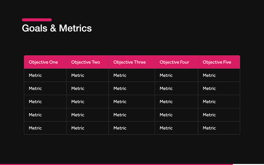 Marketing Communication Plan Template | Free PDF & PPT Download