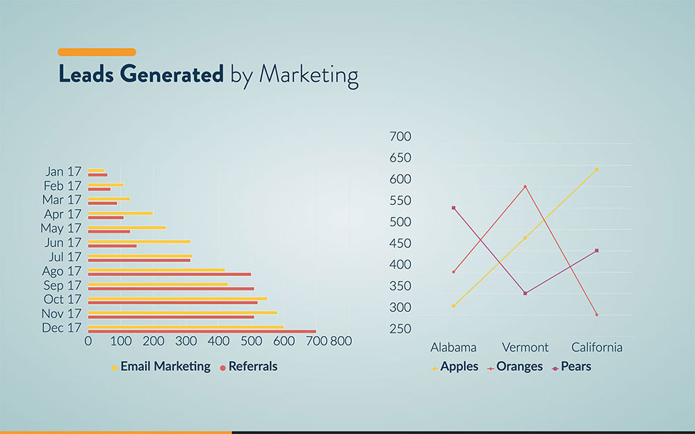 Monthly Marketing Report Template [Customizable]