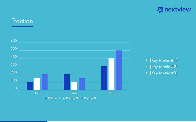 Investment Proposal Template | Free & Fully Customizable