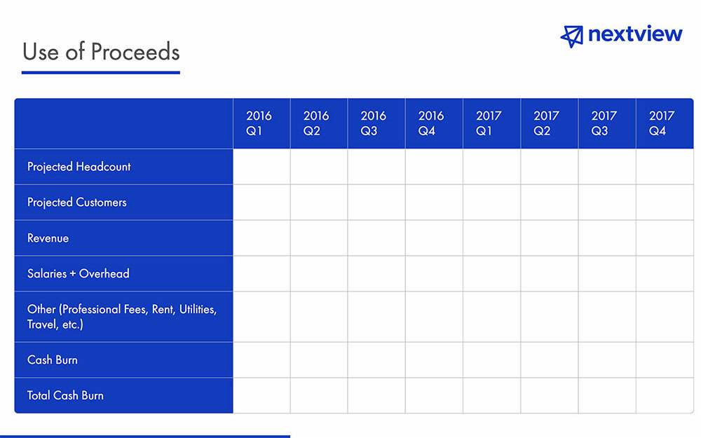 Investment Proposal Template | Free & Fully Customizable