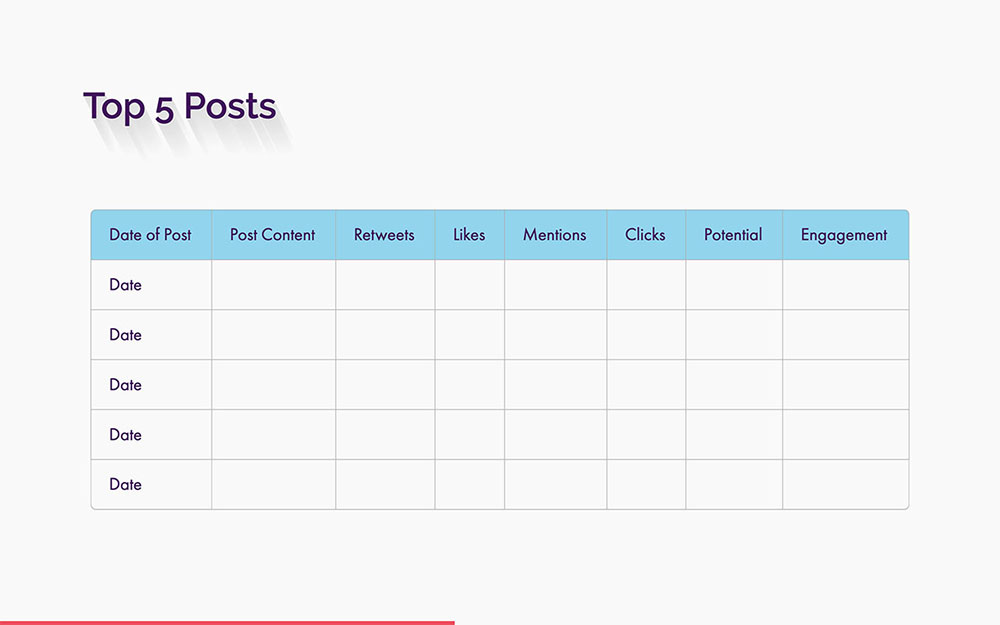 Social Media Report Template | Free & Fully Customizable