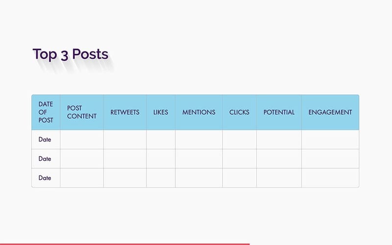 Social Media Report Template | Free & Fully Customizable