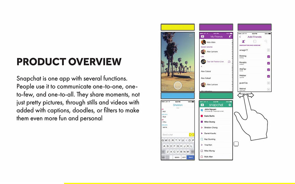 Snapchat for Business Template [Customizable]