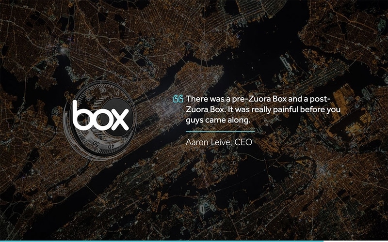 Zuora Sales Deck Template | Free PDF & PPT Download