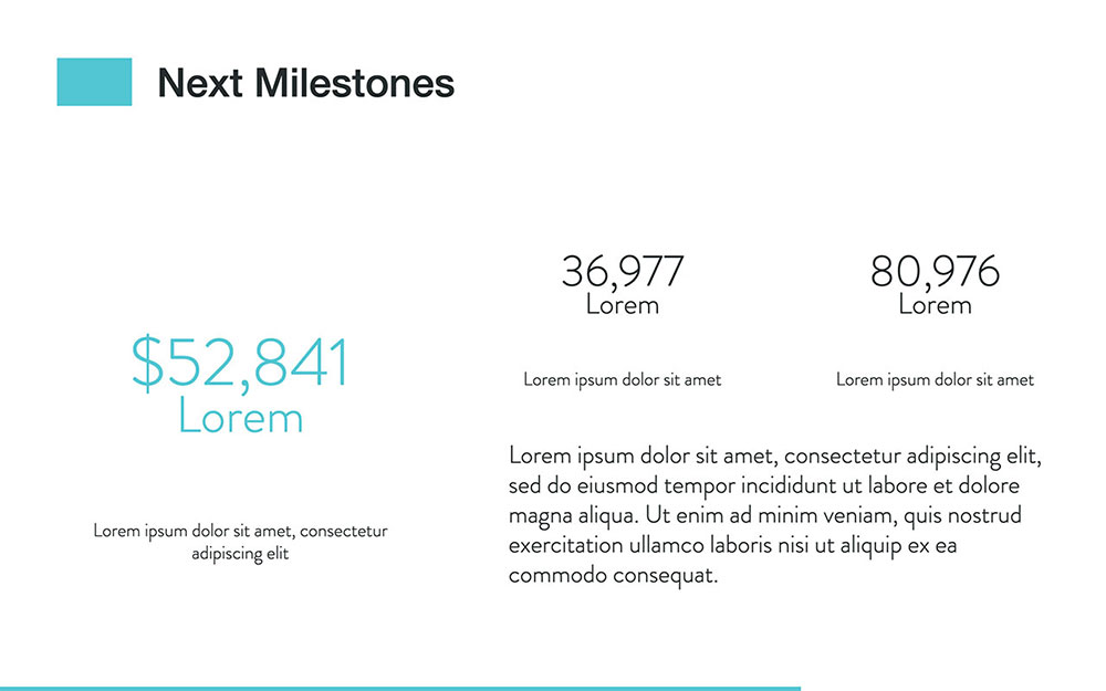 Business Budget Presentation Template | Free & Fully Customizable
