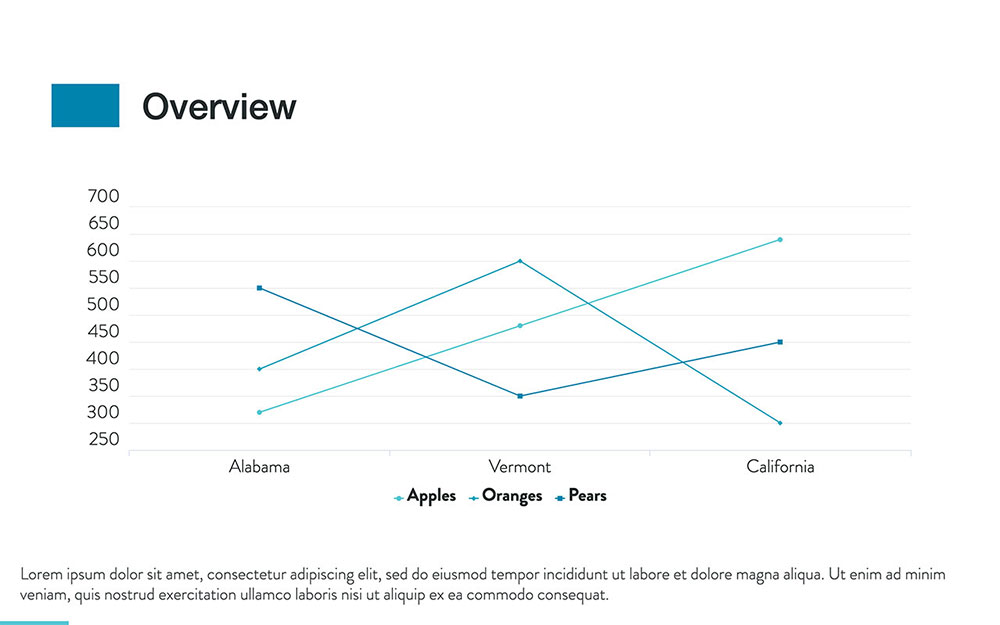 Business Budget Presentation Template [Customizable]