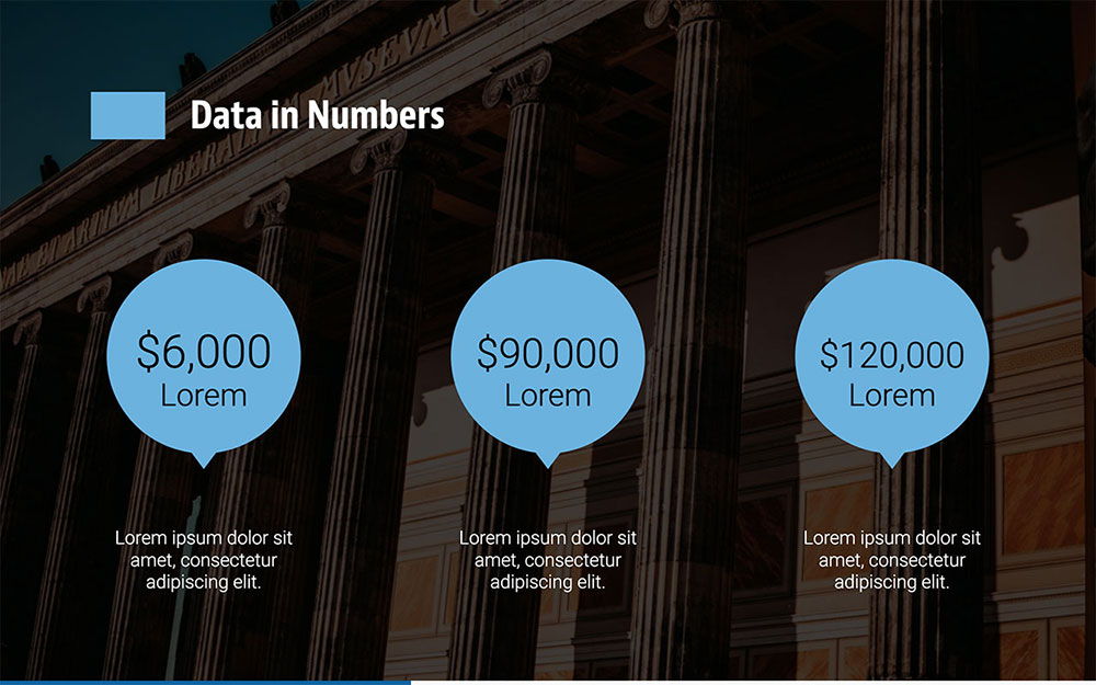 History Presentation Template [Customizable]