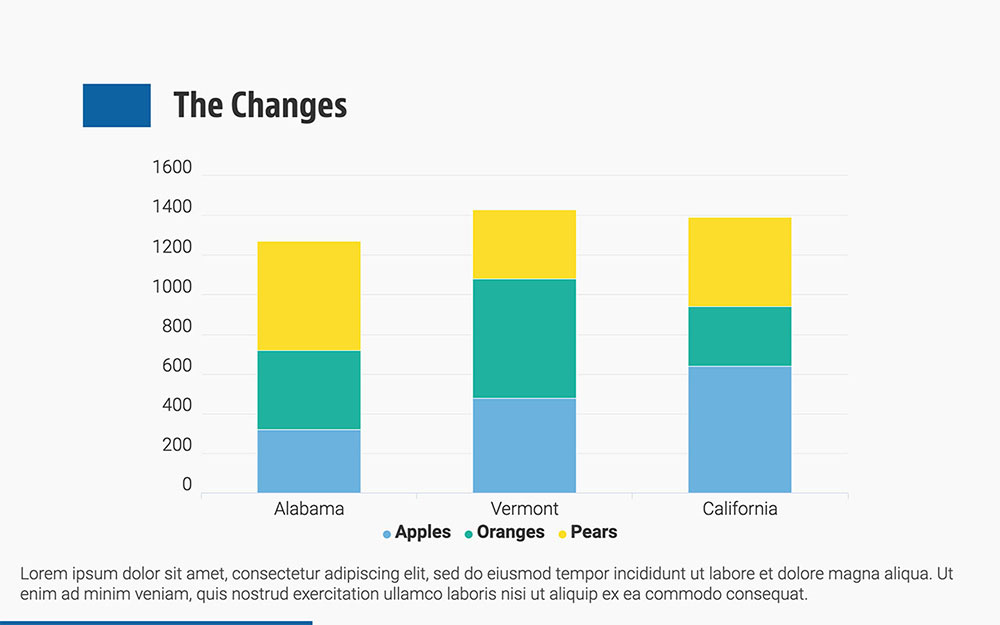 History Presentation Template [Customizable]