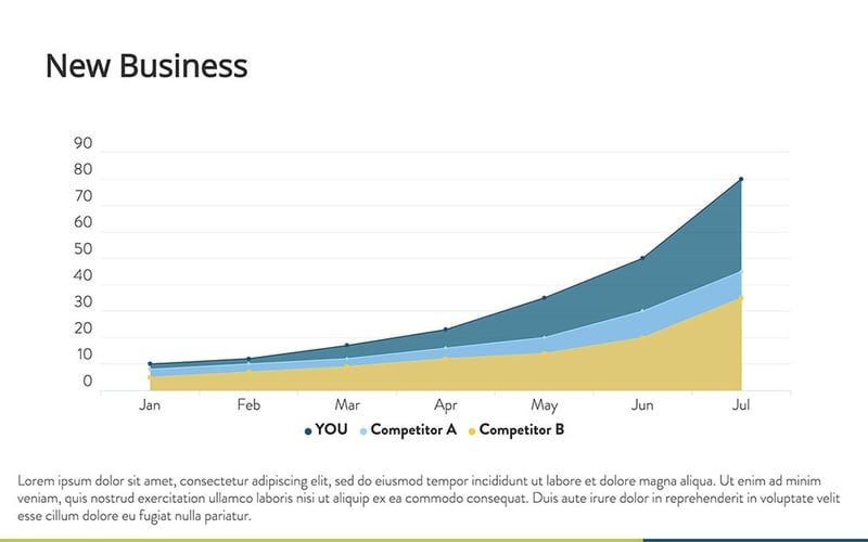 Business Report Template | Free & Fully Customizable