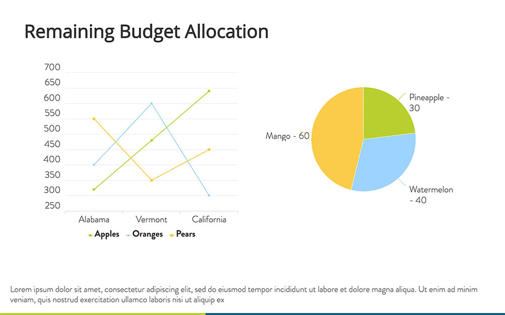 Business Report Template | Free & Fully Customizable