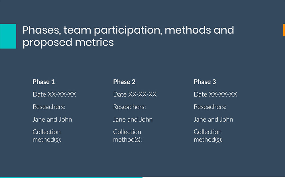 Research Plan Template [Customizable]