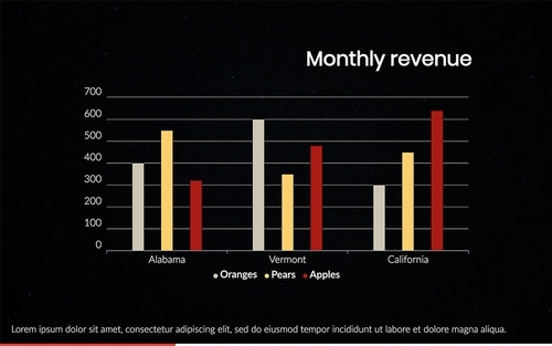 Executive Report Template [Customizable]